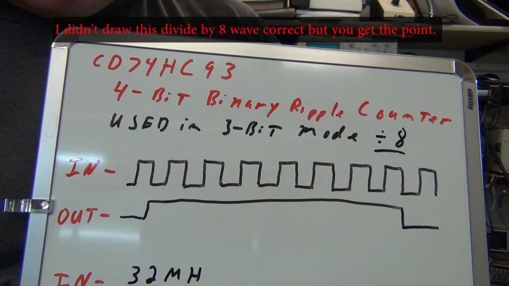 ToddFun.com » Blog Archive » Arduino Frequency Display for Kenwood TS-520S HF ham radio PART 1