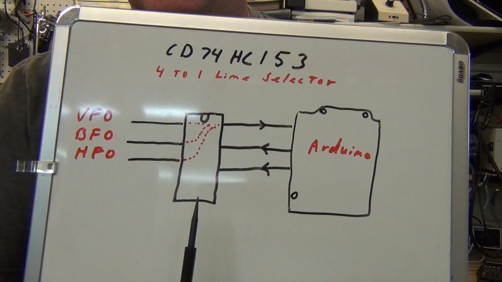 ToddFun.com » Blog Archive » Arduino Frequency Display for Kenwood TS-520S HF ham radio PART 1